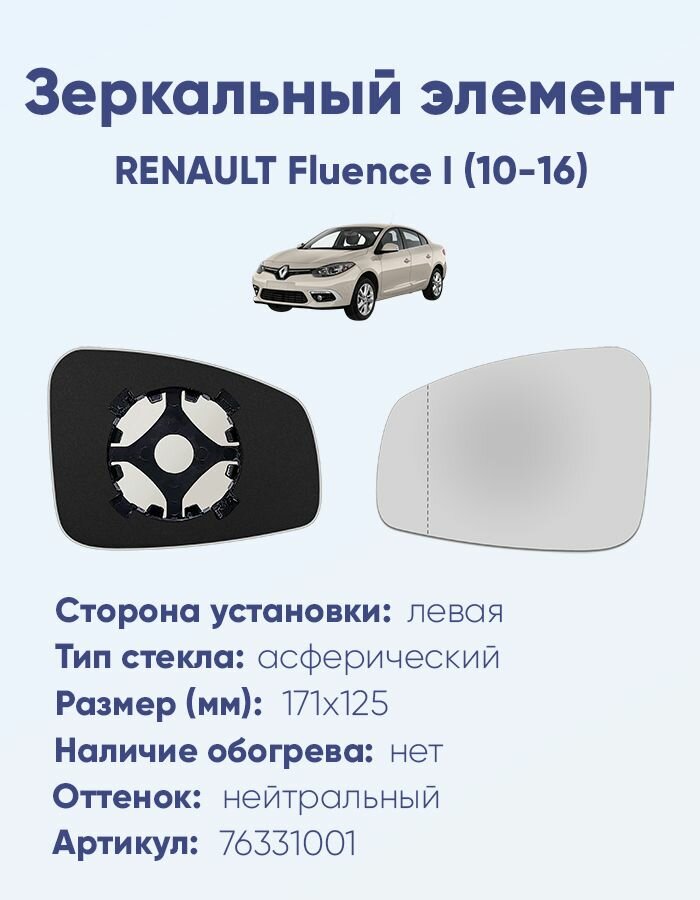 Зеркальный элемент левый RENAULT Fluence I (10-16) асферика нейтральный без обогрева