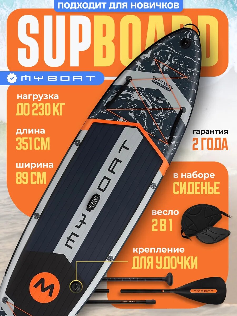 SUP-доска