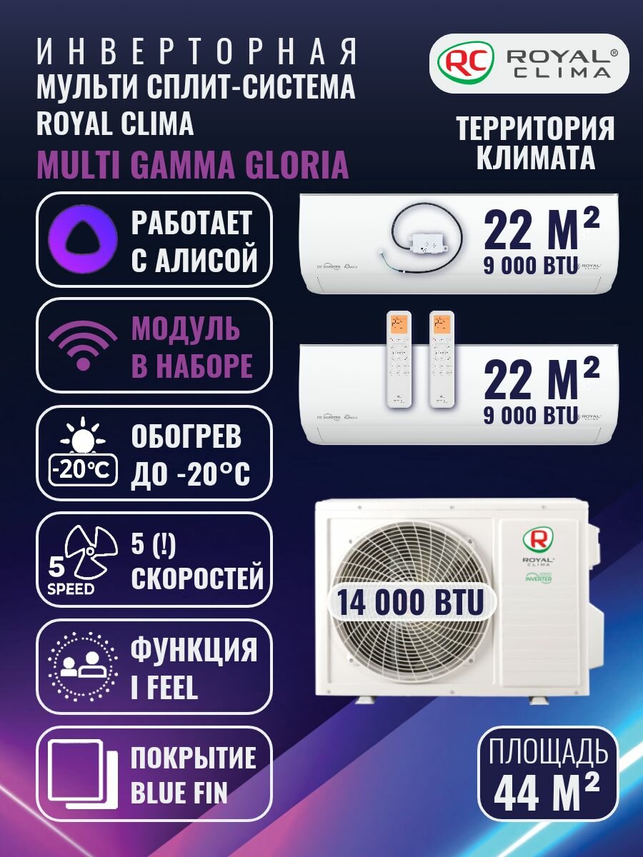 Инверторная мульти сплит-система ROYAL CLIMA MULTI GAMMA GLORIA на 2 комнаты (22м2 + 22м2) 2DFM-14HN/OUT + 2 * RCI-GLD09HN