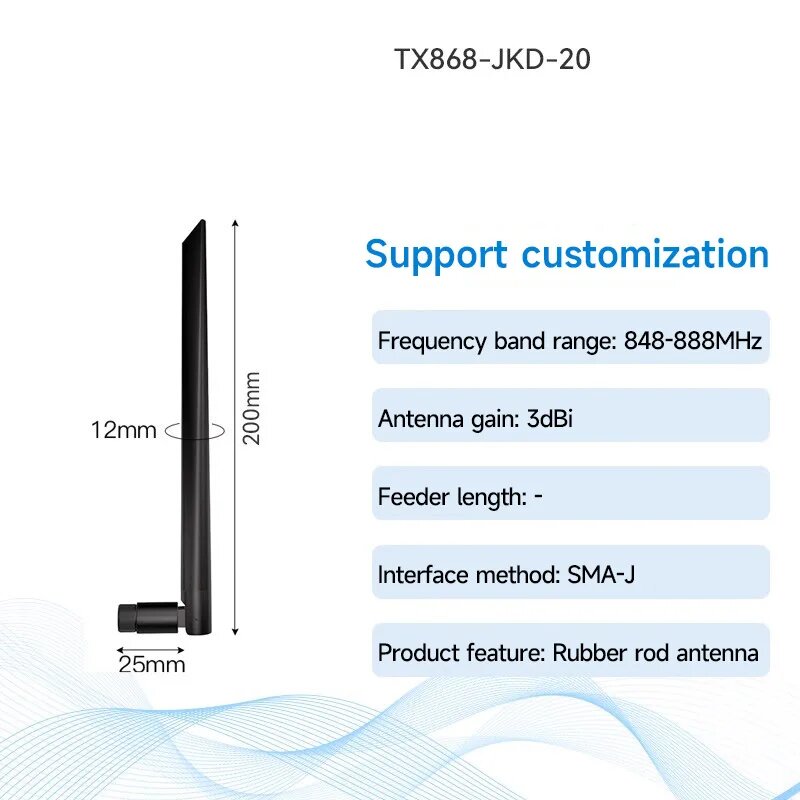 Cojxu LoRa 868/915 МГц UART приемопередатчик TX868-JKD-20
