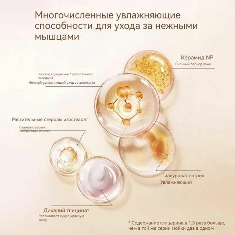 Средство для купания — фото 1