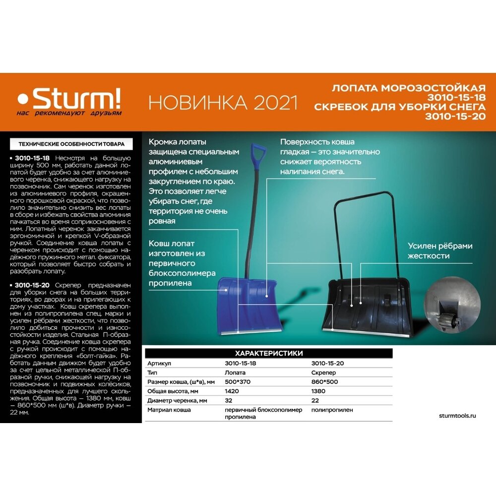 Скребок Sturm! 3010-15-20