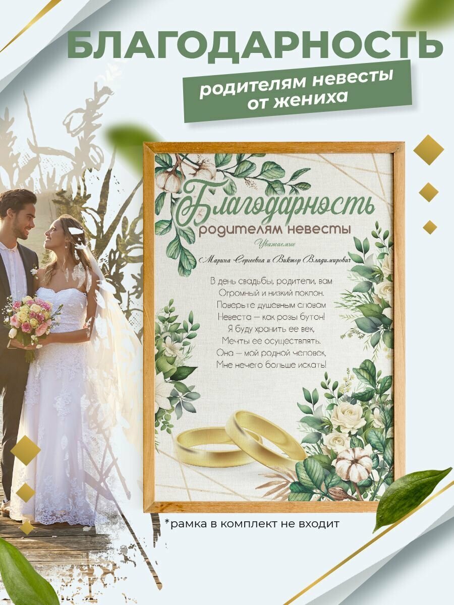 Благодарность родителям жениха и невесты