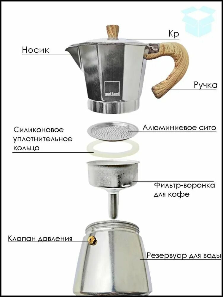 Гейзерная Кофеварка Gnali Zani VENEZIA , 240мл, для Индукции, Теплоизоляционная Ручка, голубая
