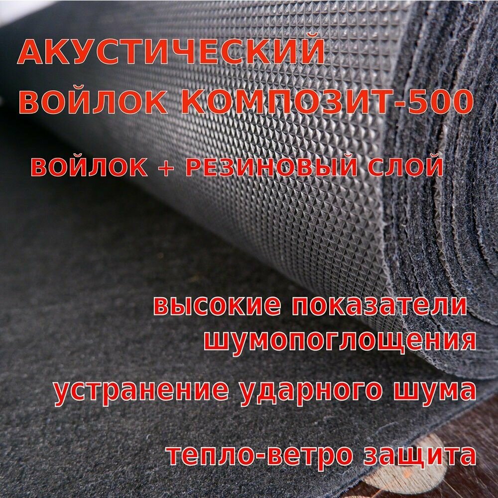 Звукоизоляционный материал