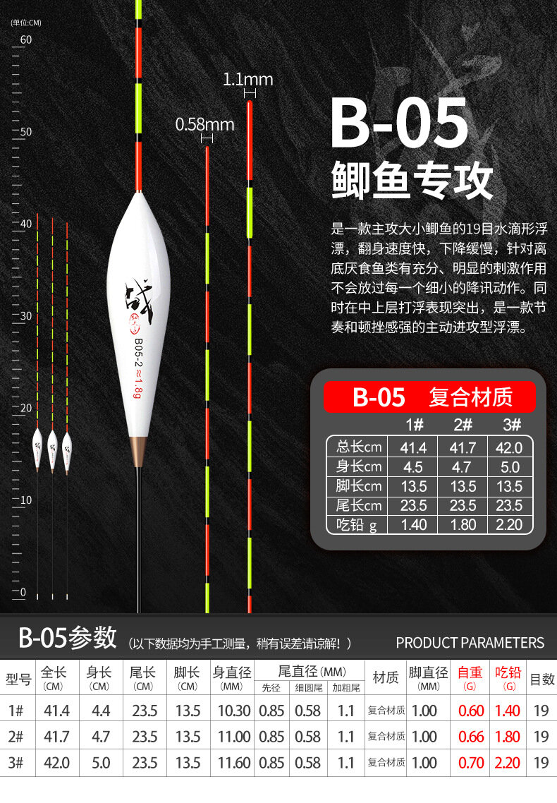 Конкурентный Комплексный Поплавок для Рыбалки с Тонким Хвостом, Высокая Чувствительность, Поплавок для Карася, Дикая Рыбалка, Смешанный Культивированный Карп, Нано Поплавок, Прямые Продажи от Фабрики