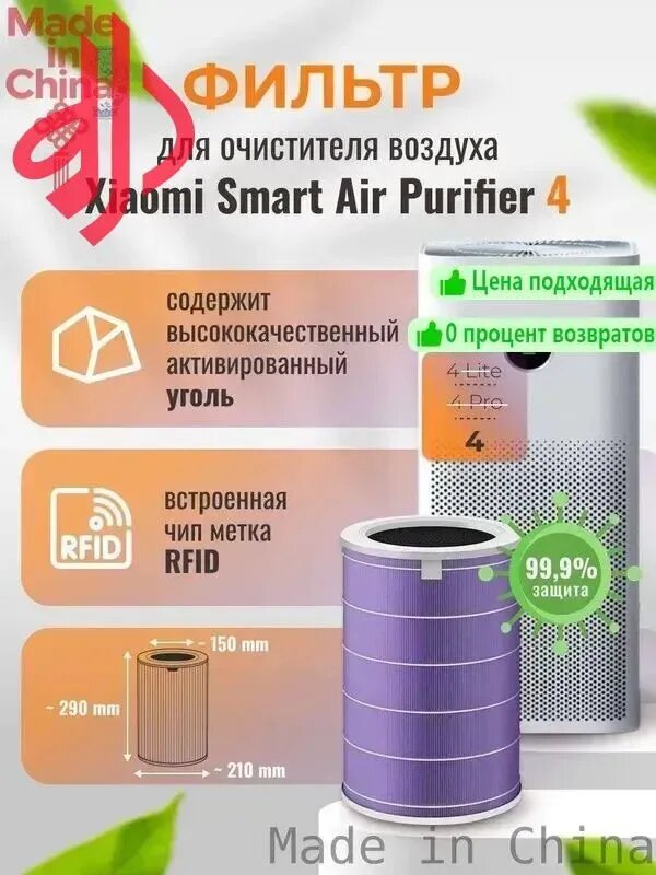 Фильтр PRO для очистителя воздуха Xiaomi Smart Air Purifier 4 арт. BHR5120GL