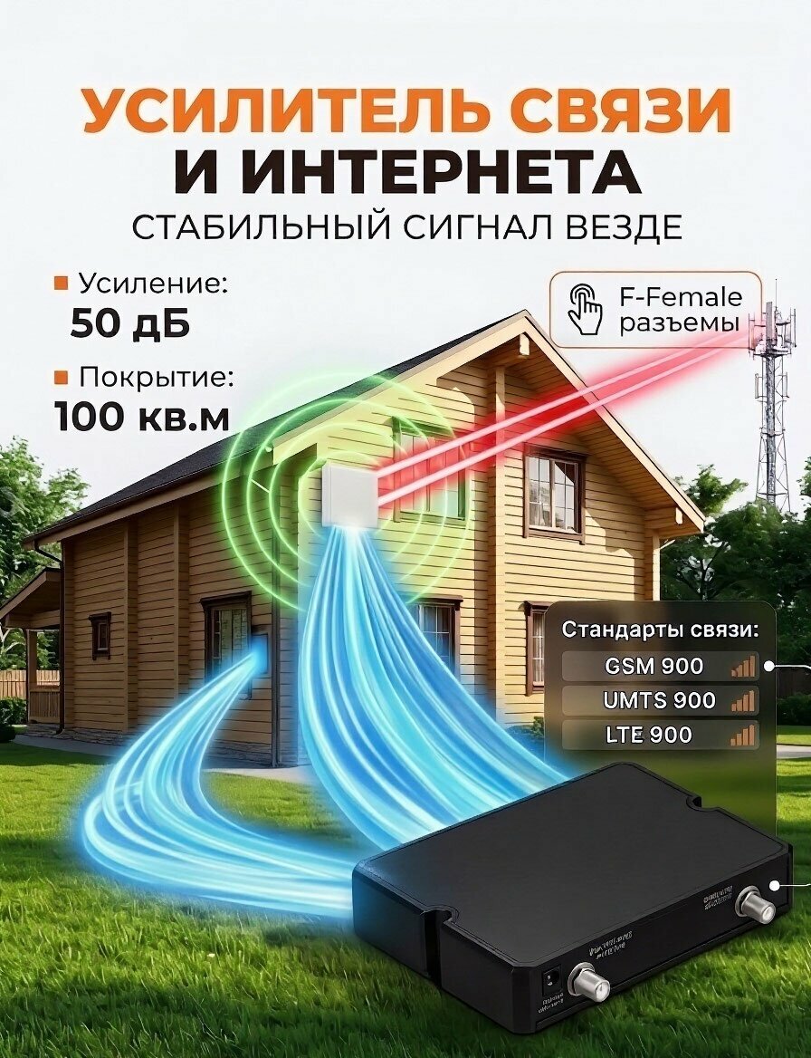 Усилитель сотовой связи GSM900 (2G) и мобильного интернета UMTS900 (3G)/LTE900 (4G) для дачи и дома, 50 дБ, KROKS RK900-50