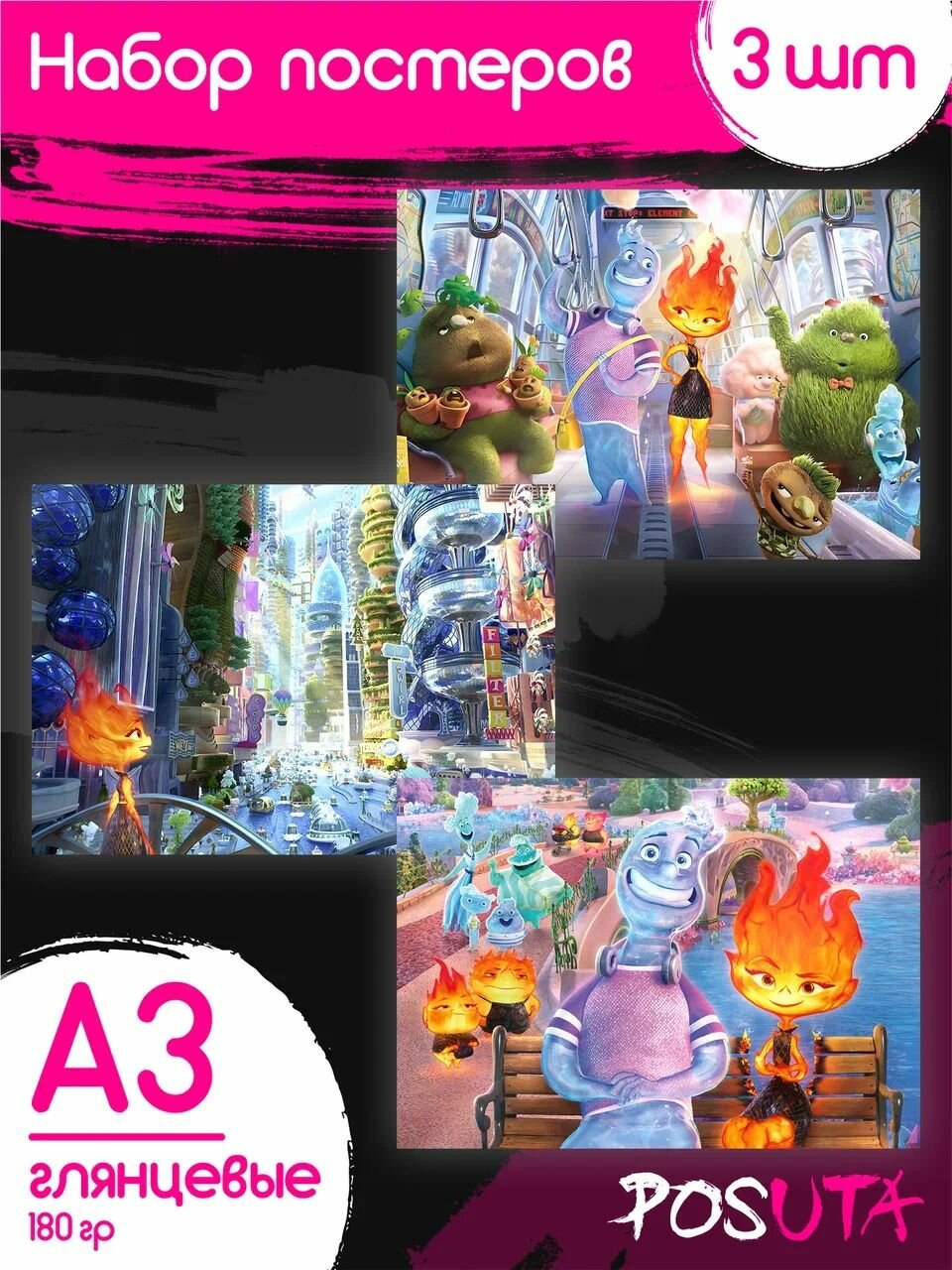 Постеры на стену Элементарно