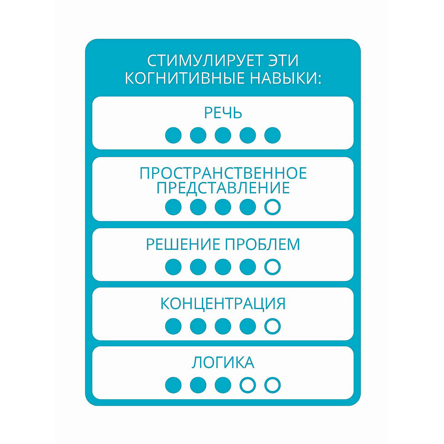 Обучающая игра — фото 1