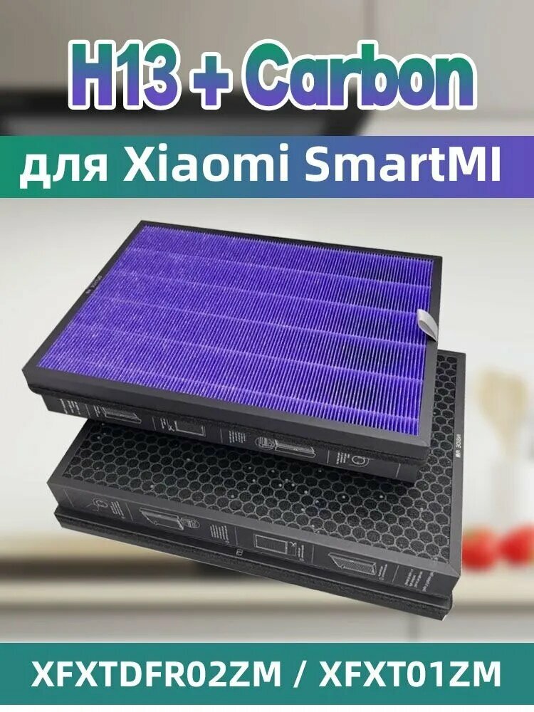 Фильтр Hepa H13 для бризера воздухоочистителя Xiaomi SmartMi XFXTDFR02ZM / XFXT01ZM
