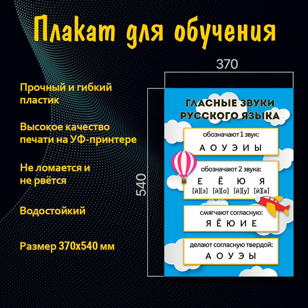Плакат обучающий "Гласные звуки", 54х37 см, пластик