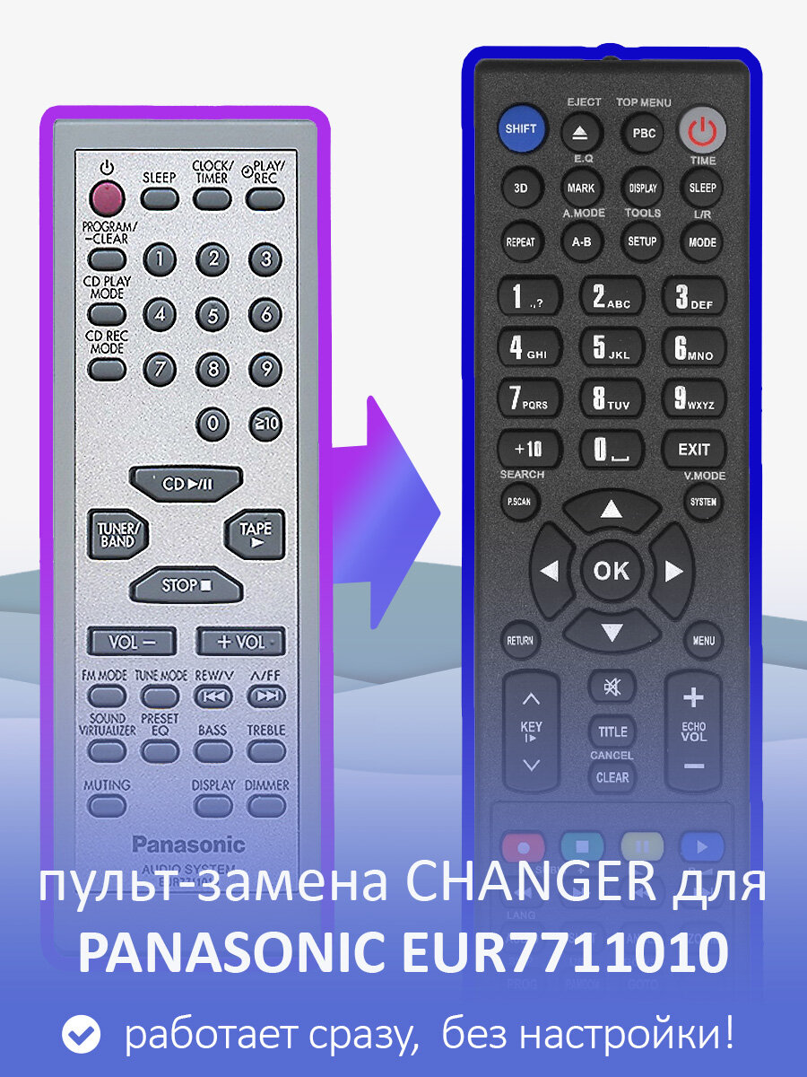 Пульт-замена для PANASONIC EUR7711010