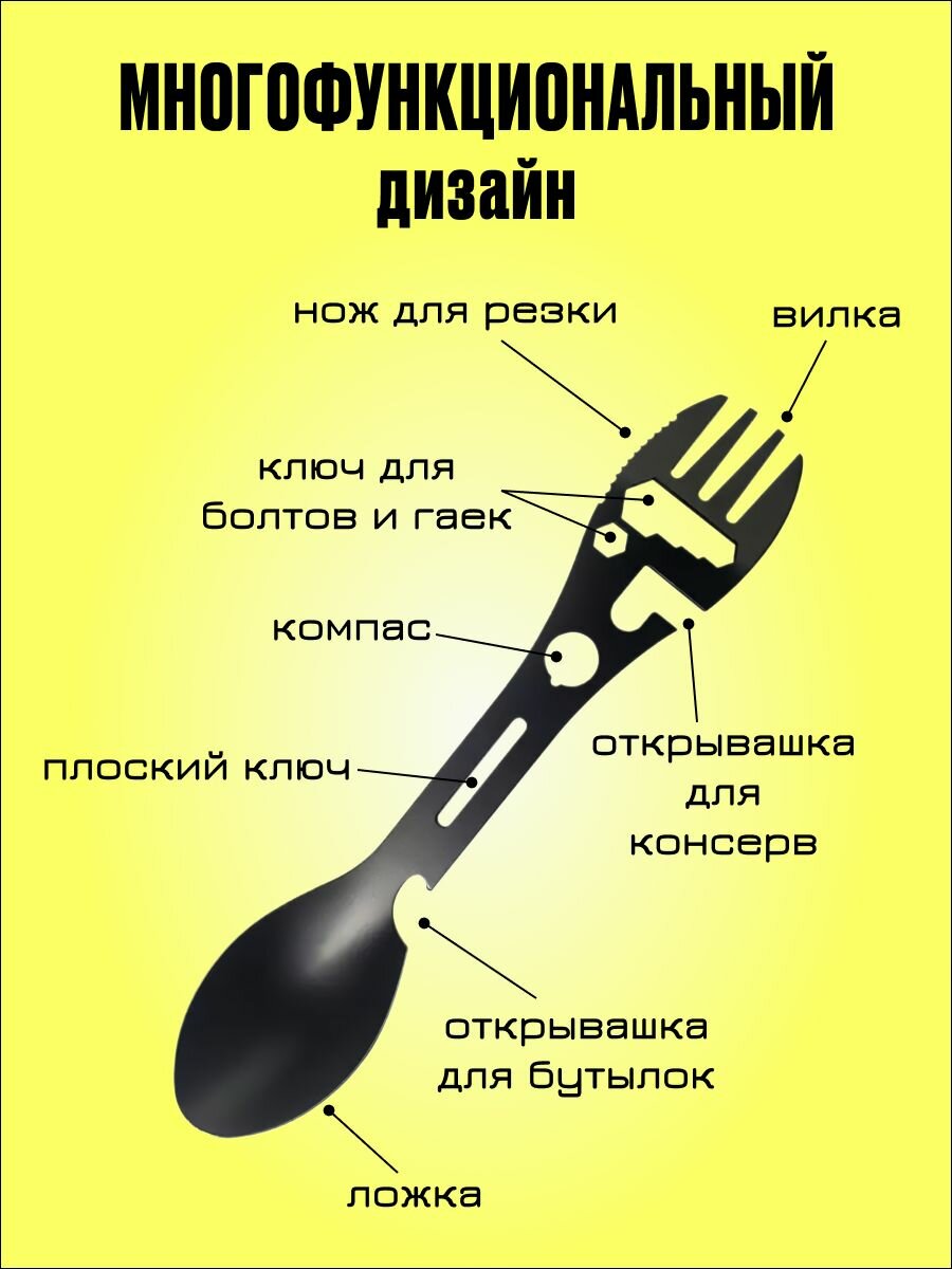 Мультитул — фото 1