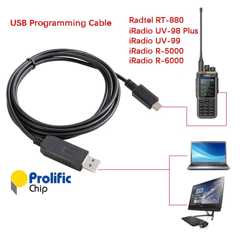 BETTCONN USB-кабель для программирования Type-C для раций 1 м