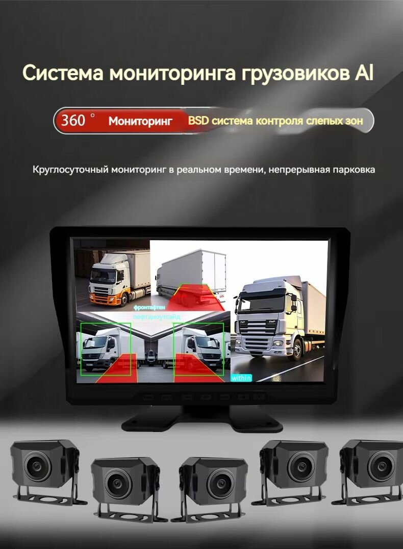 10,1-дюймовый 5-канальный видеорегистратор для грузовиков и автобусов с разрешением 1080P и поддержкой BSD.