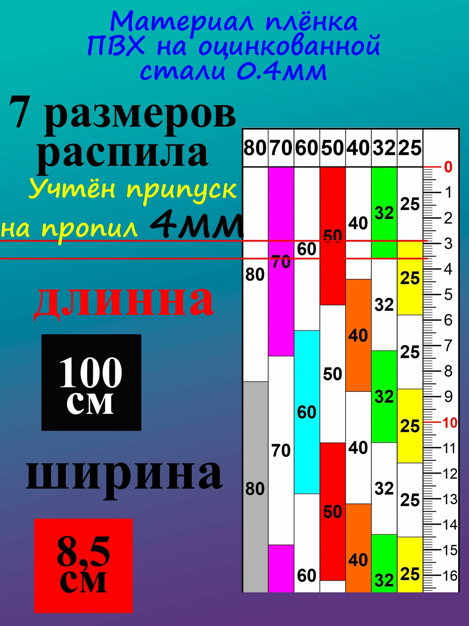Линейка для пилорамы 100см 7размеров на оцинкованной стали 0,4мм