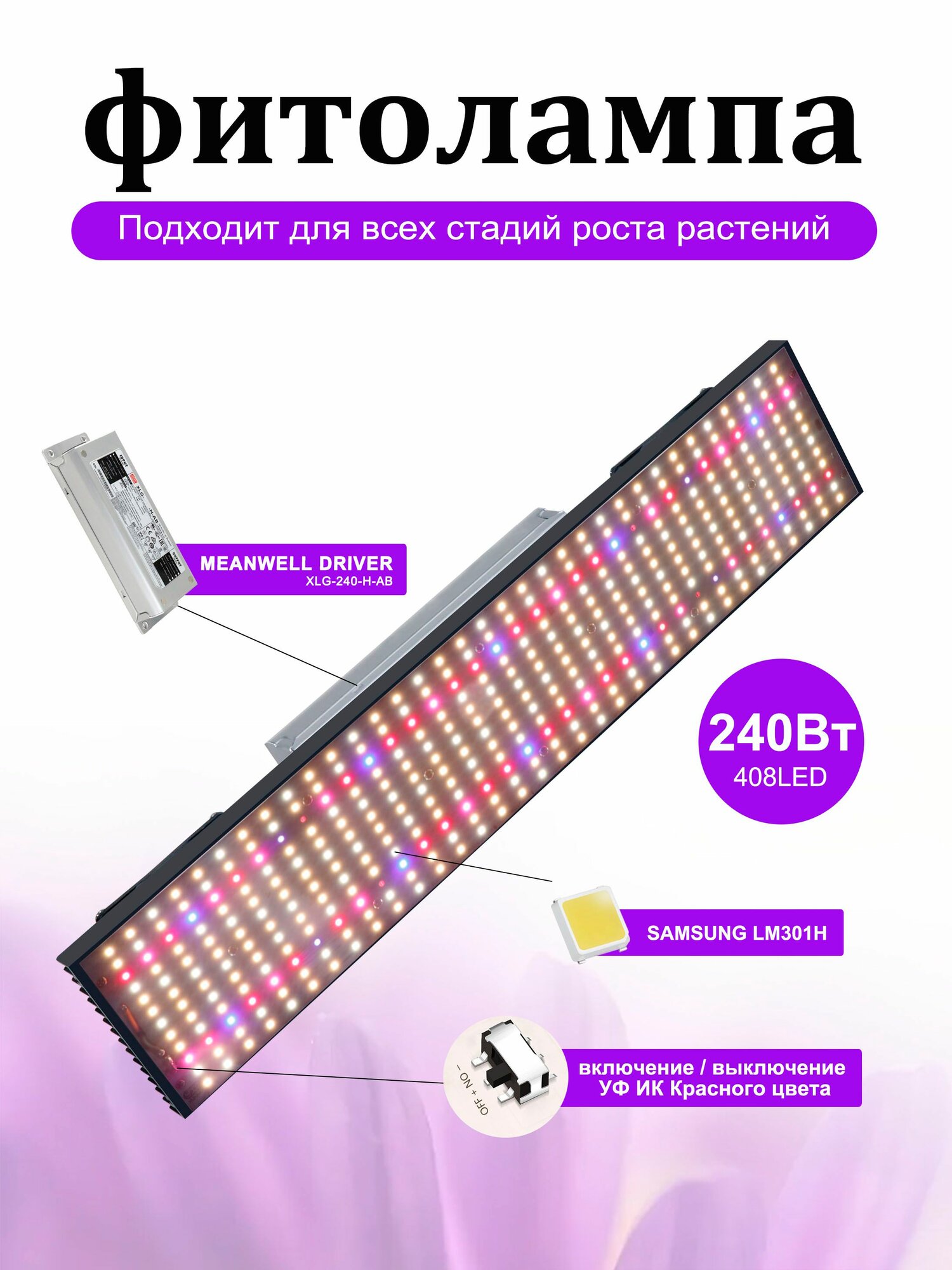 Фитолампа для растений полного спектра 240ватт Meanwell LM301H quantum board фитолампа