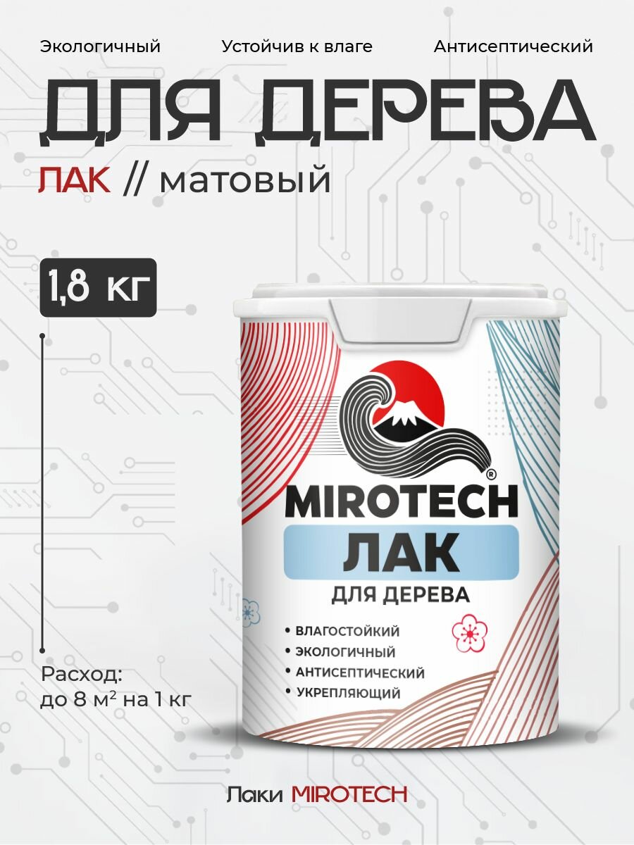 Лак для дерева MIROTECH для кухонных фасадов, для дерева и минеральных поверхностей, укрепляющий, влагостойкий без запаха, матовый, 1.8 кг