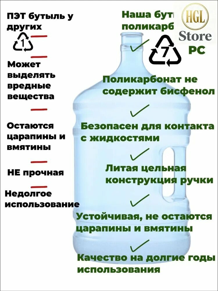 Канистра для воды — фото 1