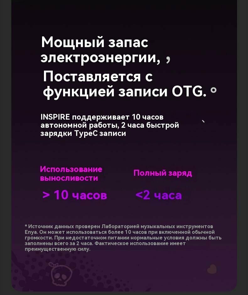 Электроакустическая гитара — фото 1