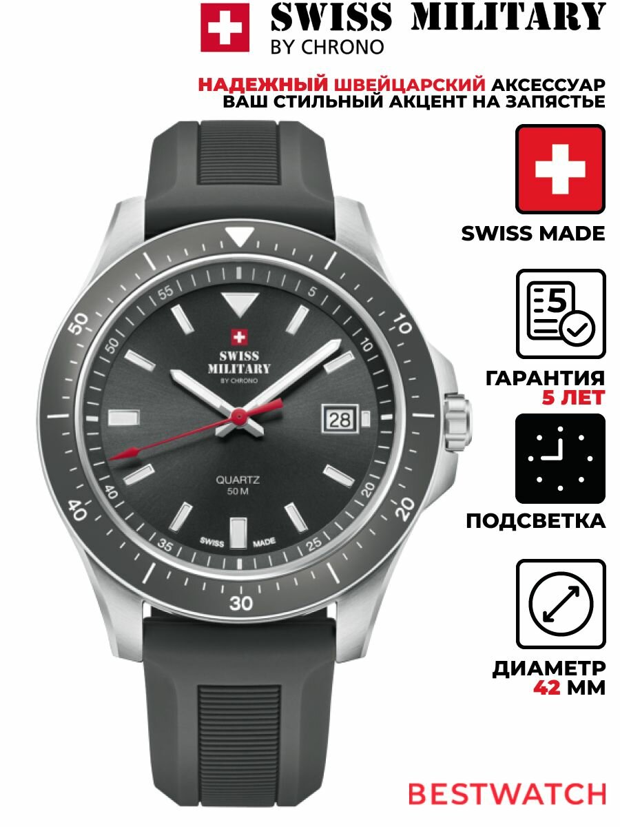 Наручные часы