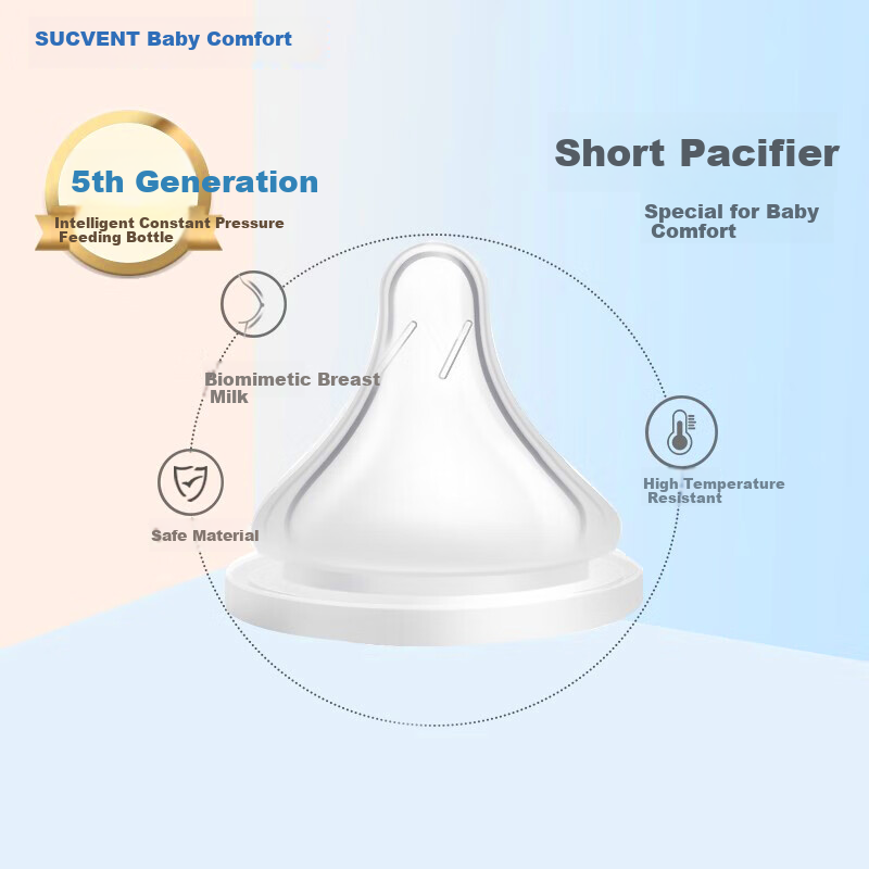 SUCVENT бутылочка соска Natural Feeling Anti - Choking новорождённые Infant 0 - 3 - 6 мес. Baby Anti - Breast Milk