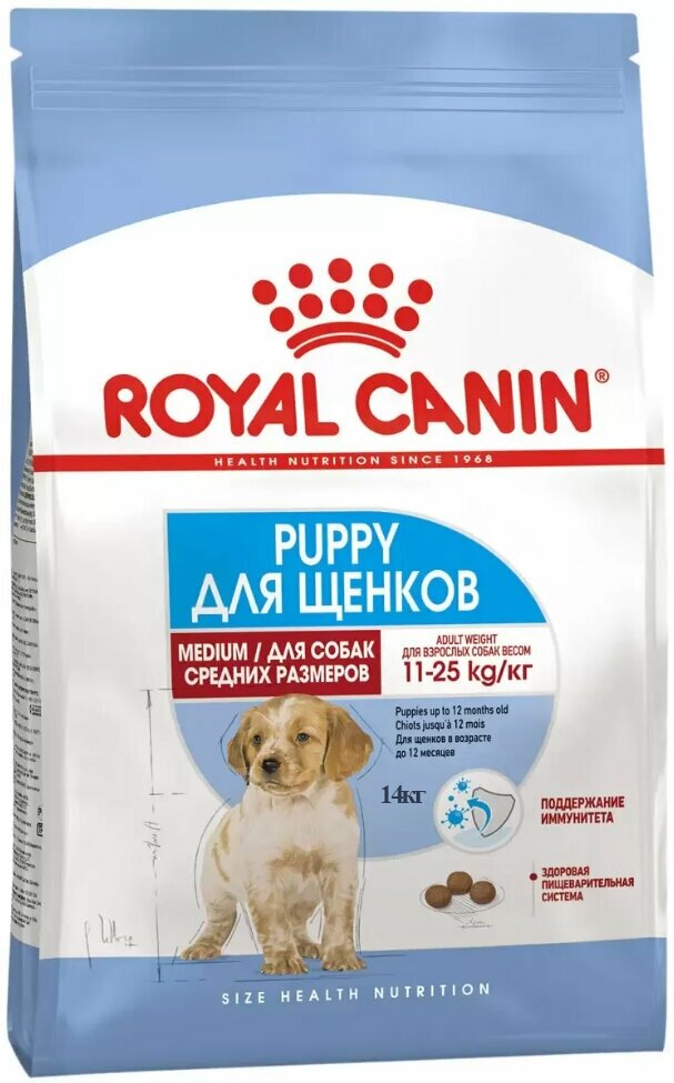 Royal Canin Для щенков средних пород: 2-12 мес (Medium Puppy), 14кг