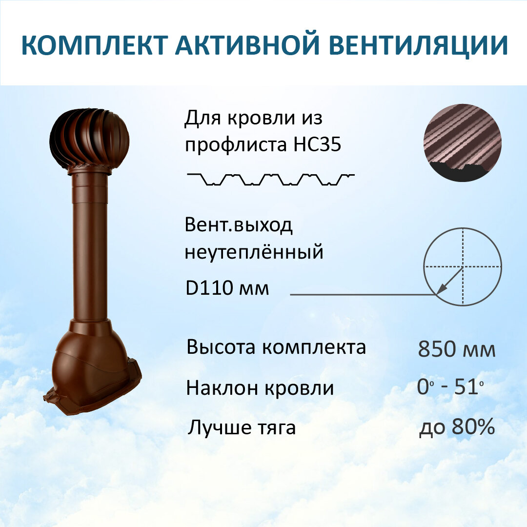 Комплект активной вентиляции: Турбодефлектор TD110, вент. выход 110 не утепленный, для кровельного профнастила 35мм, коричневый