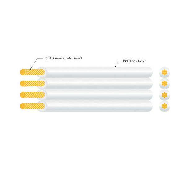 Акустический кабель Neotech NES-5010, 1 м