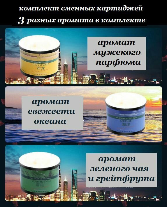 Автомобильный ароматизатор комплект сменных картриджей - 3 штуки
