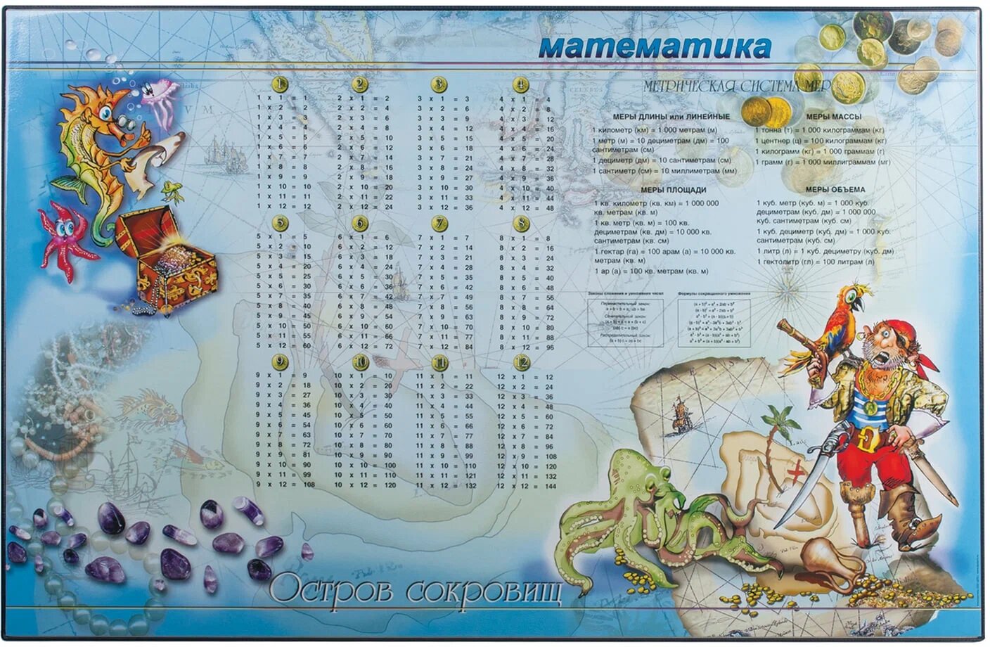 Настольное покрытие DPSKANC 2129, с математическими правилами