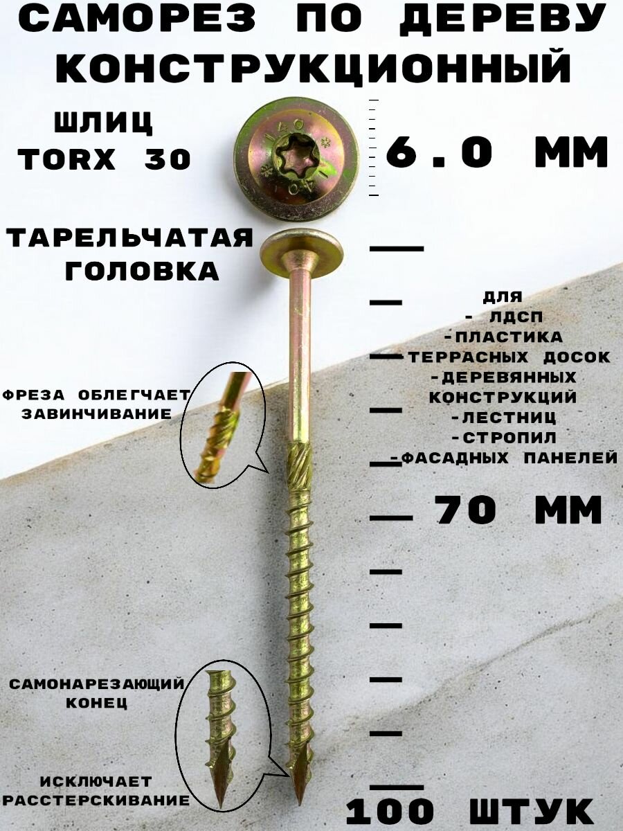 Саморез HIMTEXfix конструкционный отделочный по дереву, с тарельчатой головкой 6,0*70/35 мм, TORX 30, сталь, 100 шт.