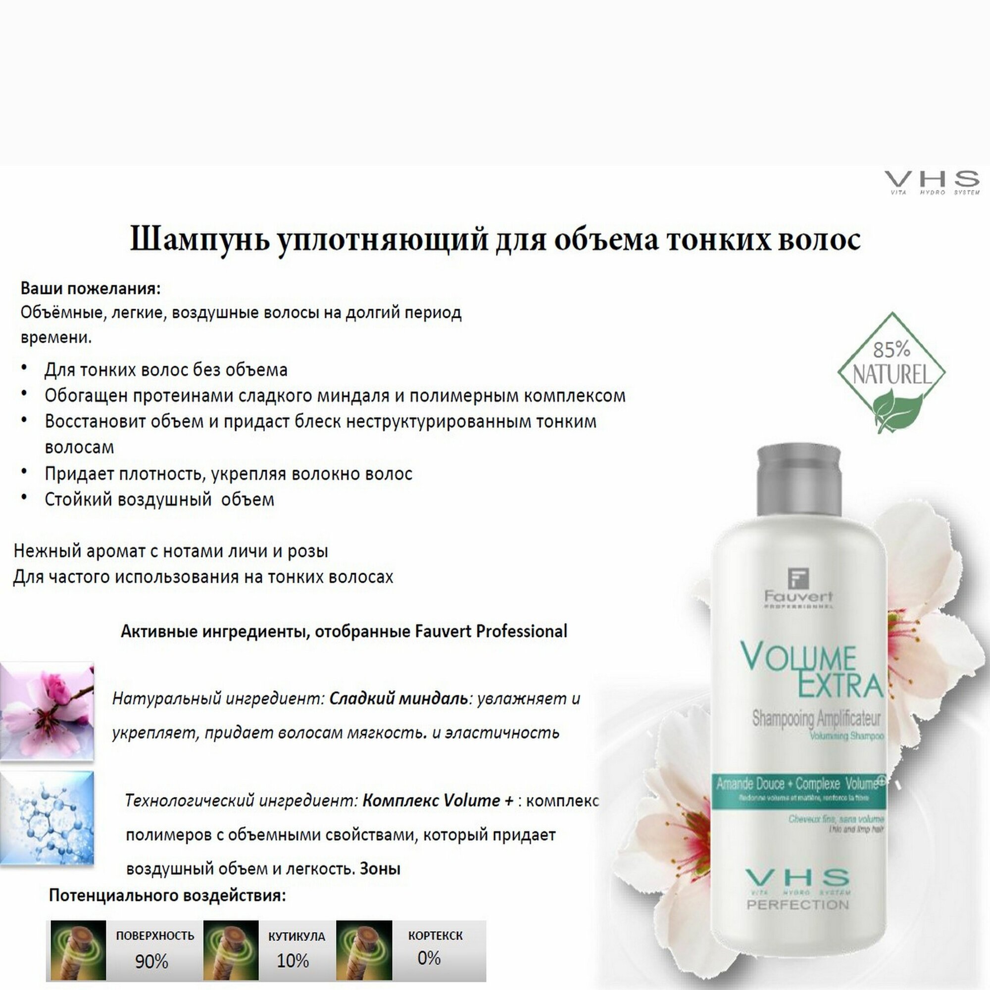 Fauvert Professionnel Шампунь уплотняющий для объема тонких волос, 250 мл