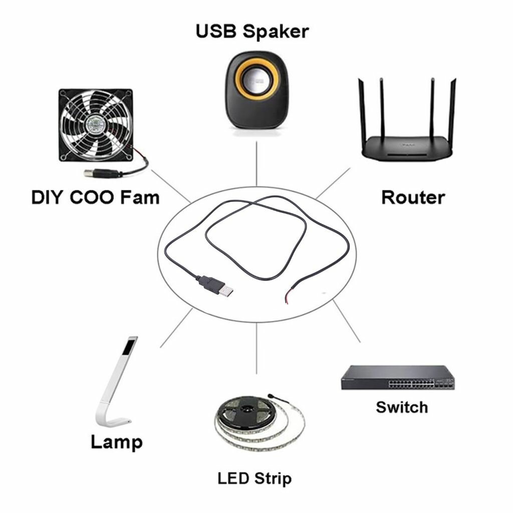 Кабель питания для светового вентилятора USB-разъем с 2-контактным оголенным проводом, Шнур для зарядки