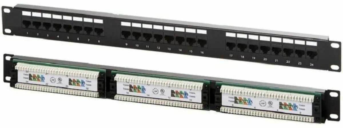 Коммутационная панель NM-PPU24C