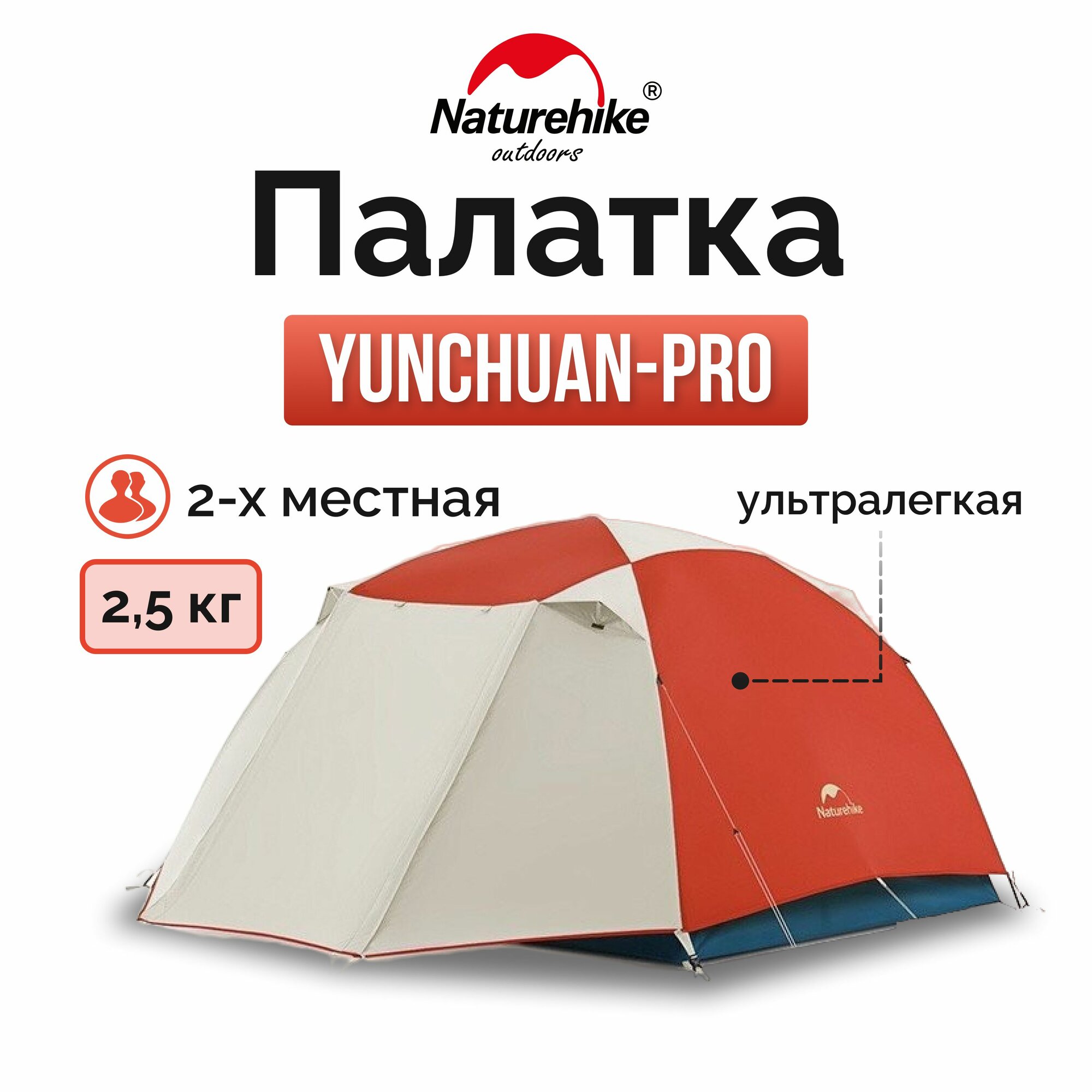 Палатка