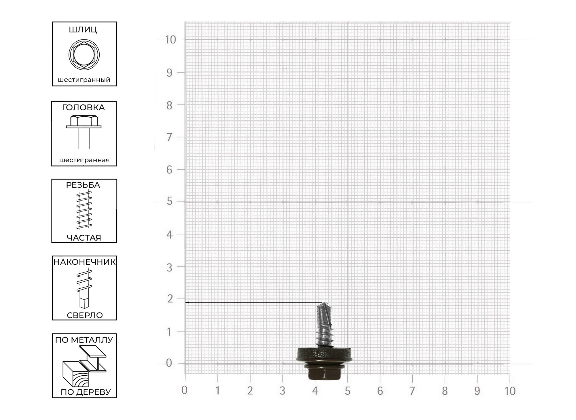 Саморезы кровельные Кач-Крепеж RAL8017, сталь, шестигранная головка, 5,5x19 мм, 90 штук