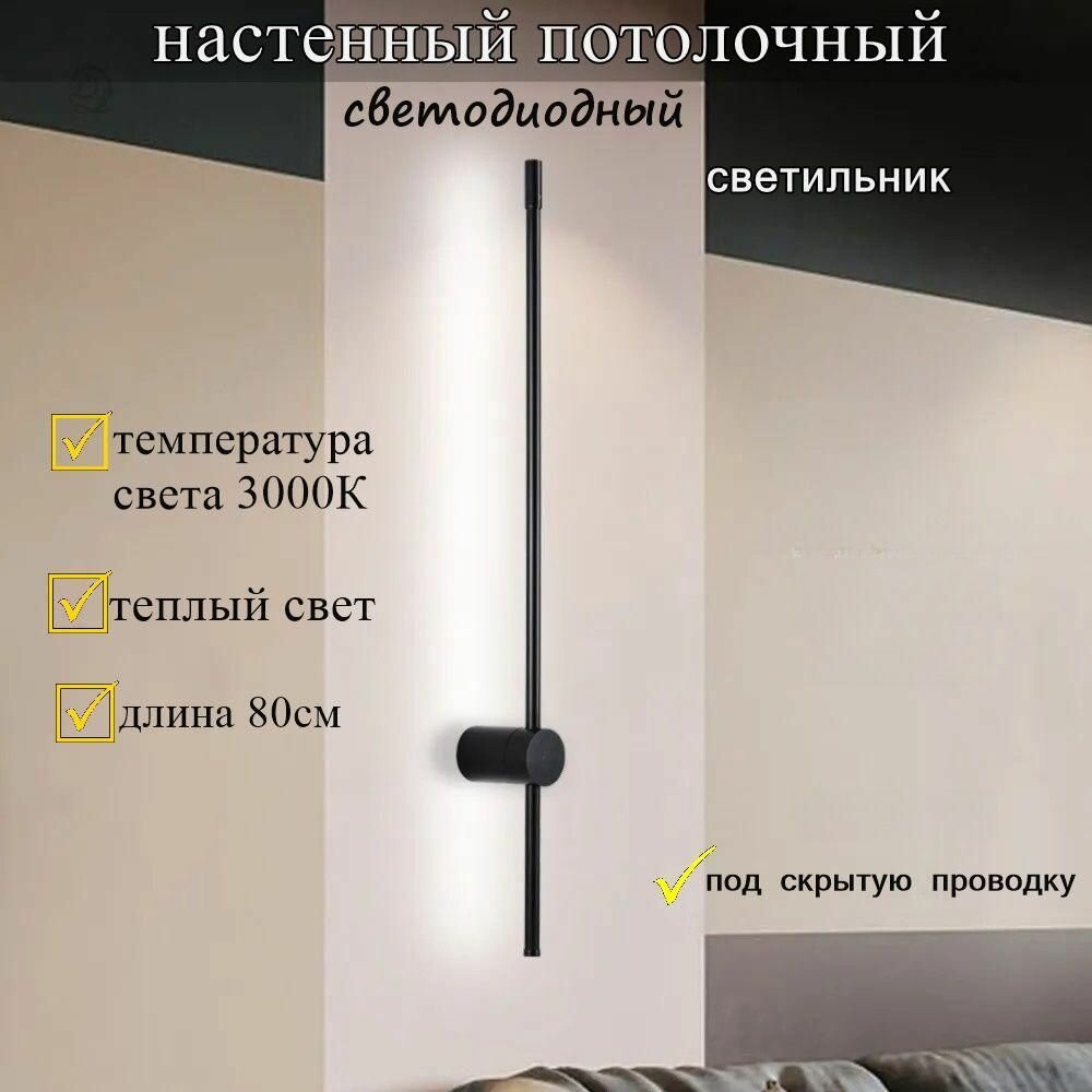 Накладной светильник