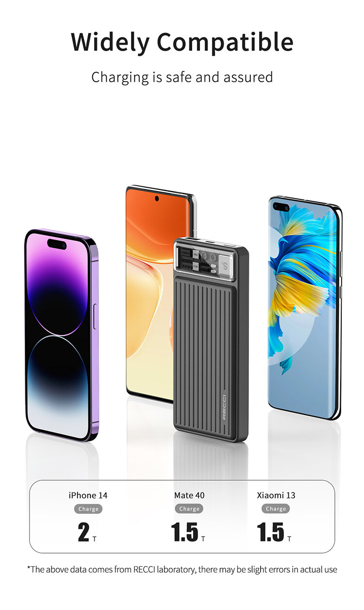 Портативный аккумулятор RECCI Astro Boy, 10000 mAh, 10.5W, Черный