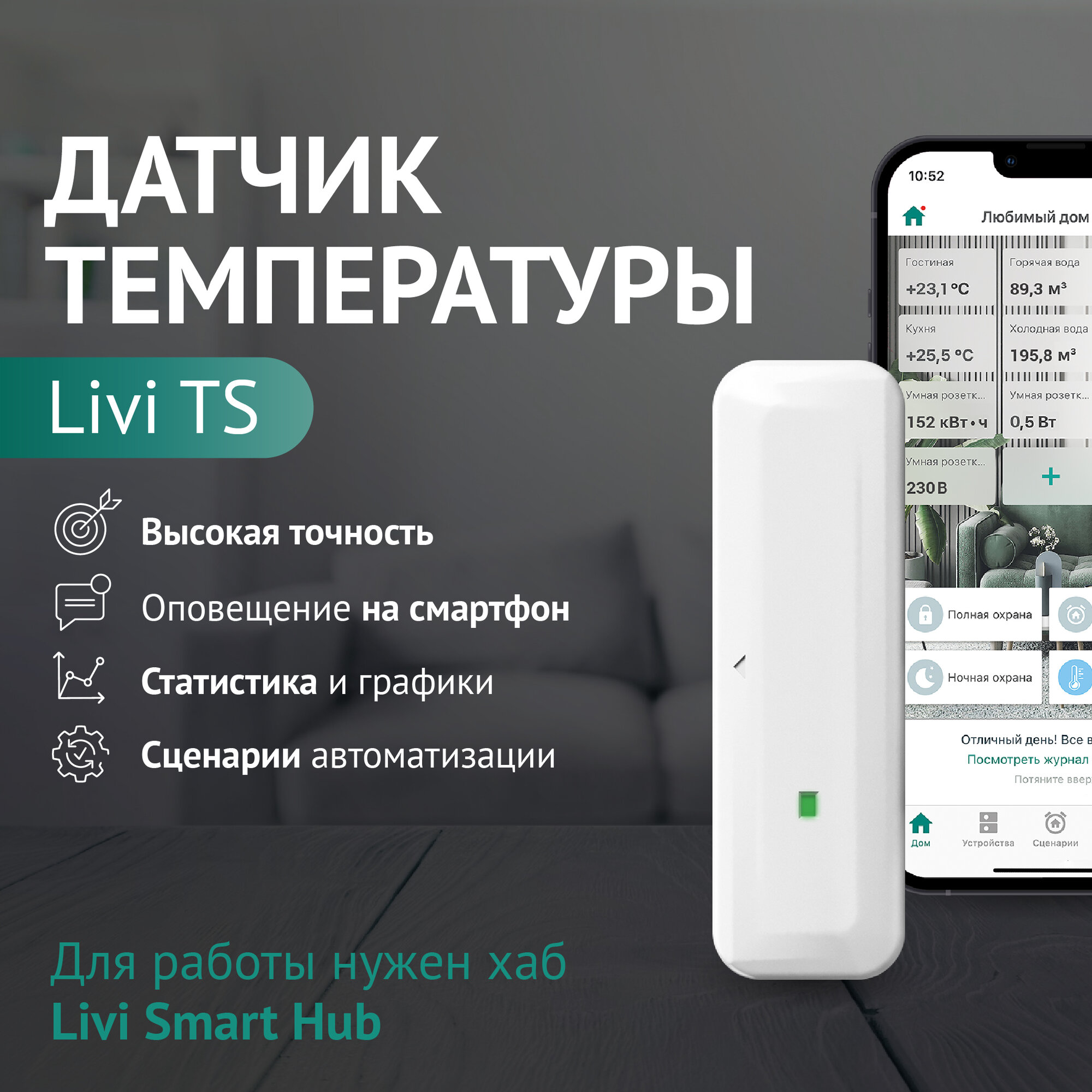 Беспроводной датчик температуры Livi TS, беспроводная сигнализация для дома