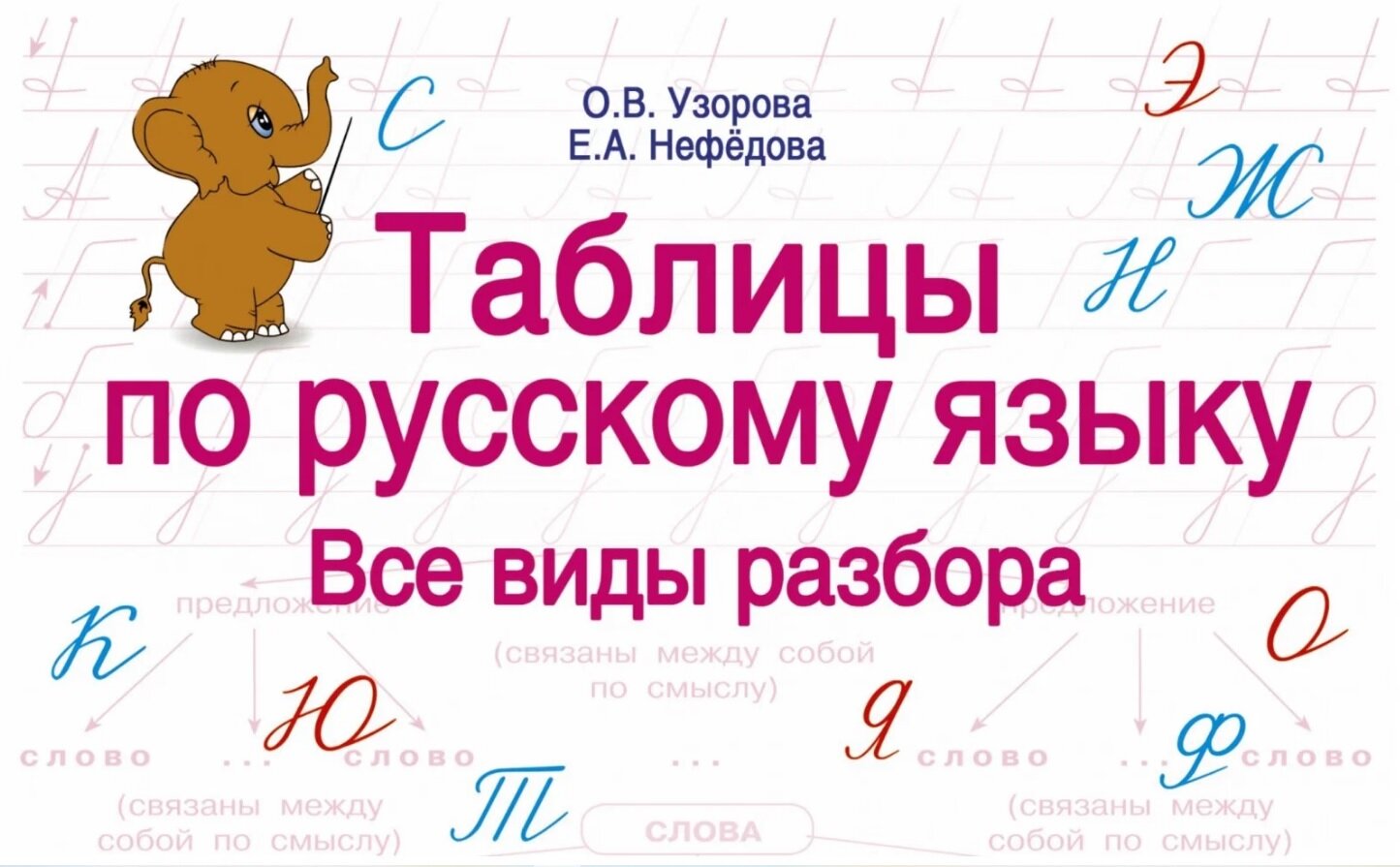 Русский язык Таблицы Все виды разбора Пособие Узорова ОВ 6+