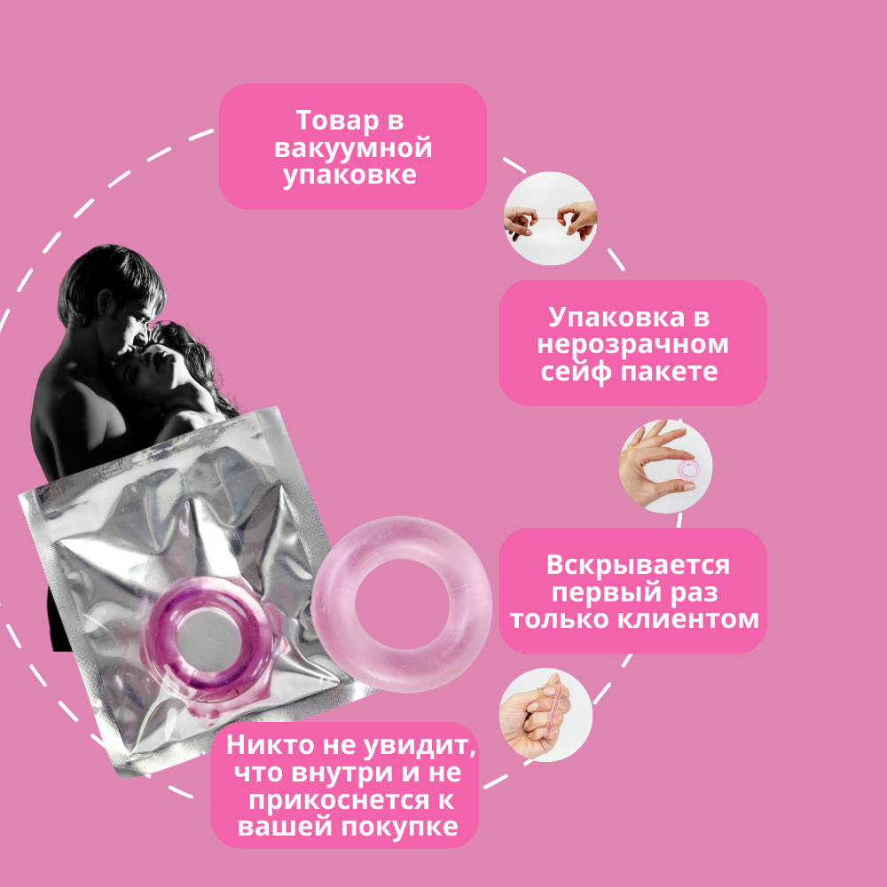 Эрекционное кольцо для мужчин силиконовое, розовое, диаметр 2 см, усиление эрекции, 1 шт