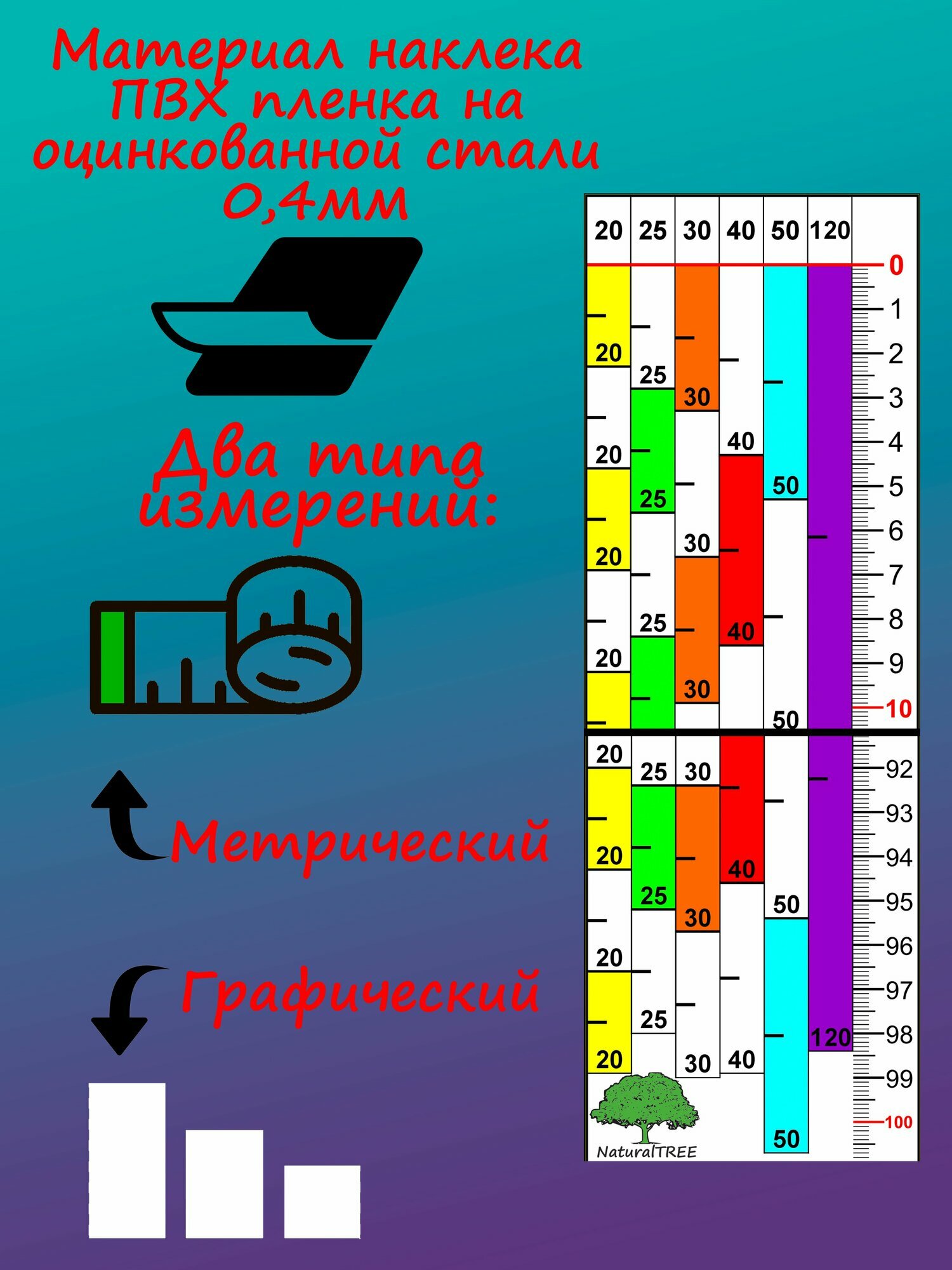 Линейка на оцинкованной стали для пилорамы 100см, 6 размеров, 3мм пропил