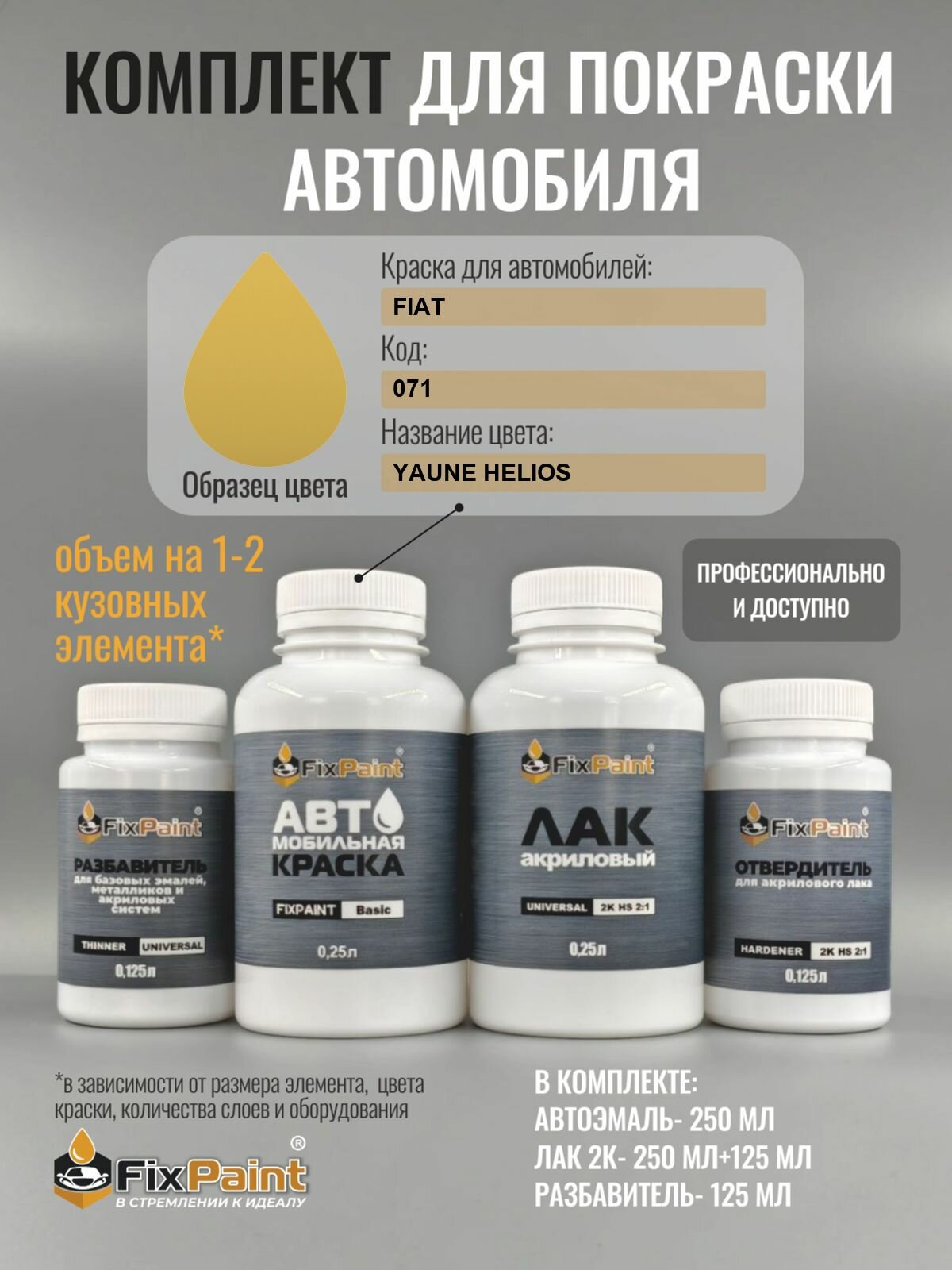 Комплект для покраски FIAT, код 071, YAUNE HELIOS, базовая автомобильная эмаль 250 мл, лак 2K 250 мл с отвердителем, разбавитель 125 мл, FixPaint Pro