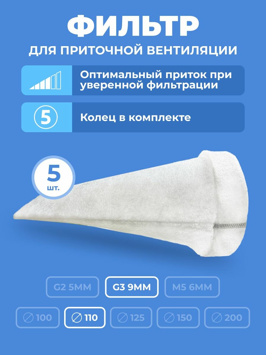 Фильтр канальный G3 110мм для приточной вентиляции в комплекте 5 штук, фильтр для бризера