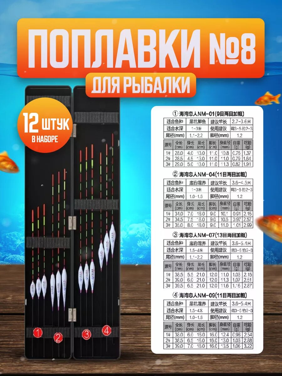 Набор поплавков "Херабуна", для метода ловли, 12 штук, пенал, черные №8