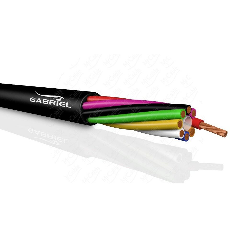 Кабель акустический с катушки Bi-Wire Gabriel 825 PRoFLEX TWINAX 8x2.5 PVC, 1 м