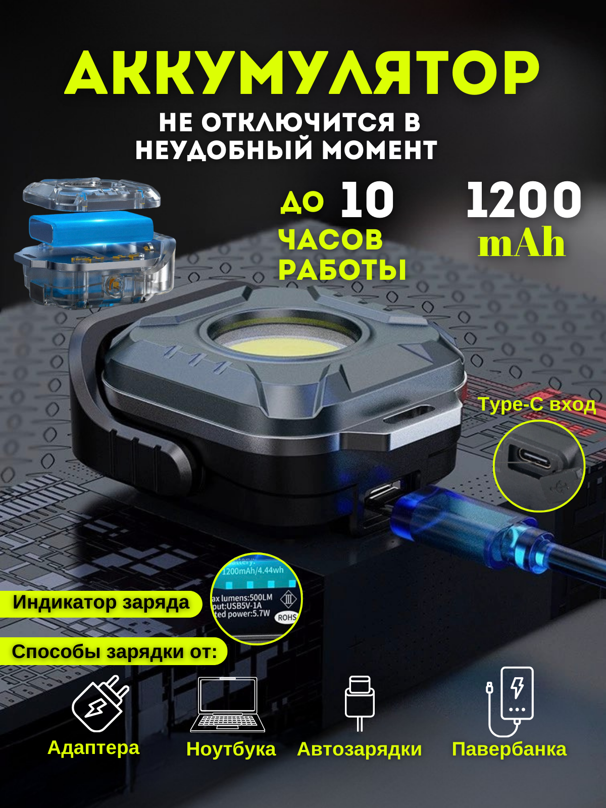Фонарь прожектор аккумуляторный светодиодный многофункциональный мини с магнитом, рабочий, кемпинговый, маленький, для машины, для рыбалки, для путешествий — фото 1