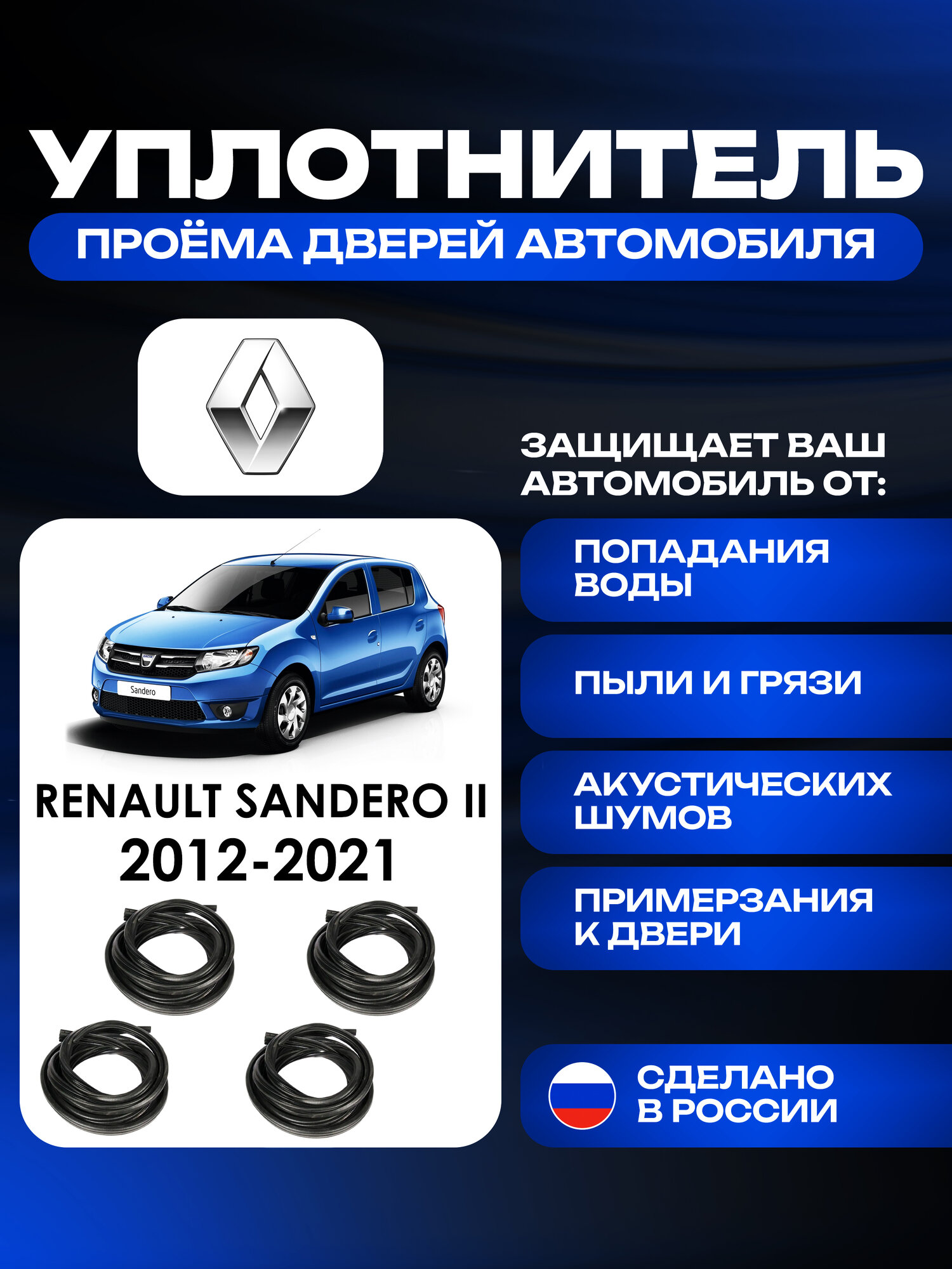 Уплотнитель (резинка) проёма передней и задней двери (4 ШТ.) Renault Sandero II (2012-2021) / Рено Сандеро 2 поколение